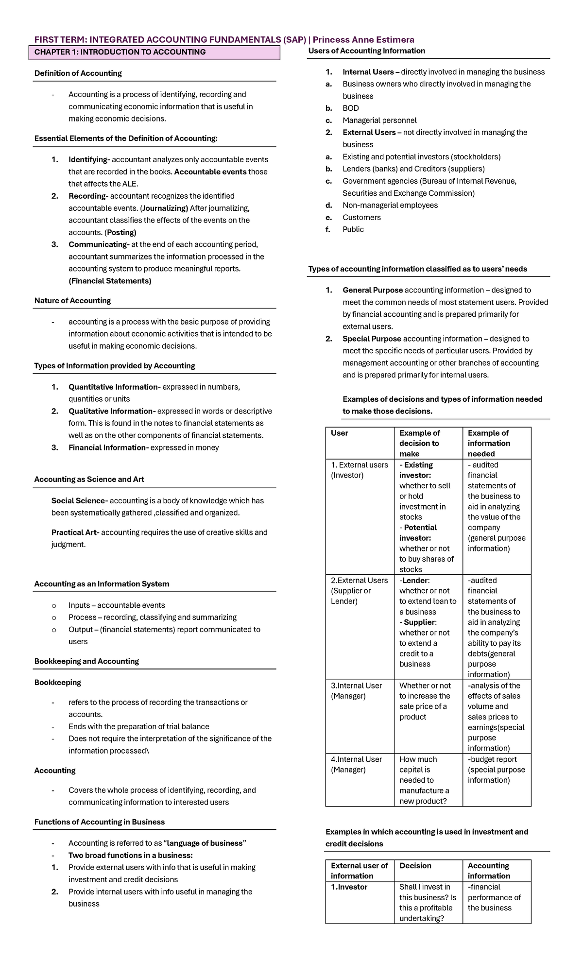 FIRST TERM: INTEGRATED ACCOUNTING FUNDAMENTALS (SAP) - CHAPTER 1 REVIEW ...