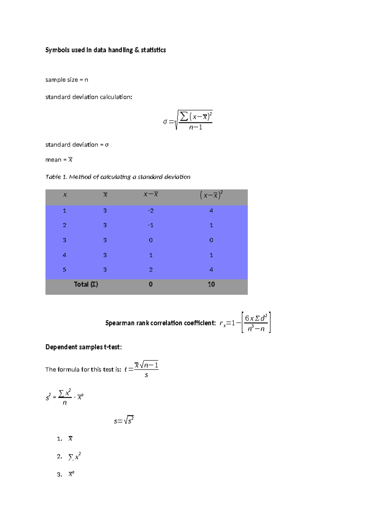 Symbols used in data handling - Method of calculating a standard ...