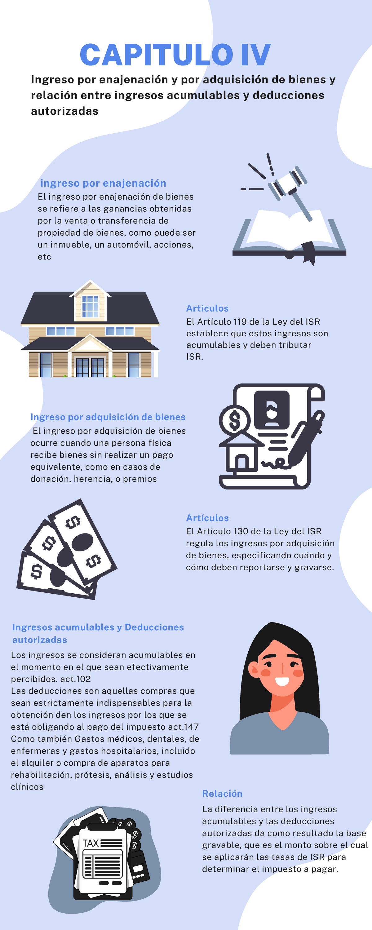 Capitulo IV 241110 2019 13 - El Artículo 130 de la Ley del ISR regula los ingresos por ...