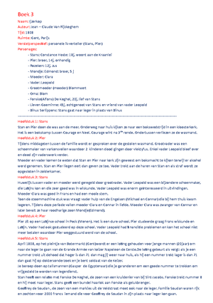 Body Switch - Patrick Lagrou - Body Switch Spanningstechnieken: Sfeerschepping: De gorilla - Studocu