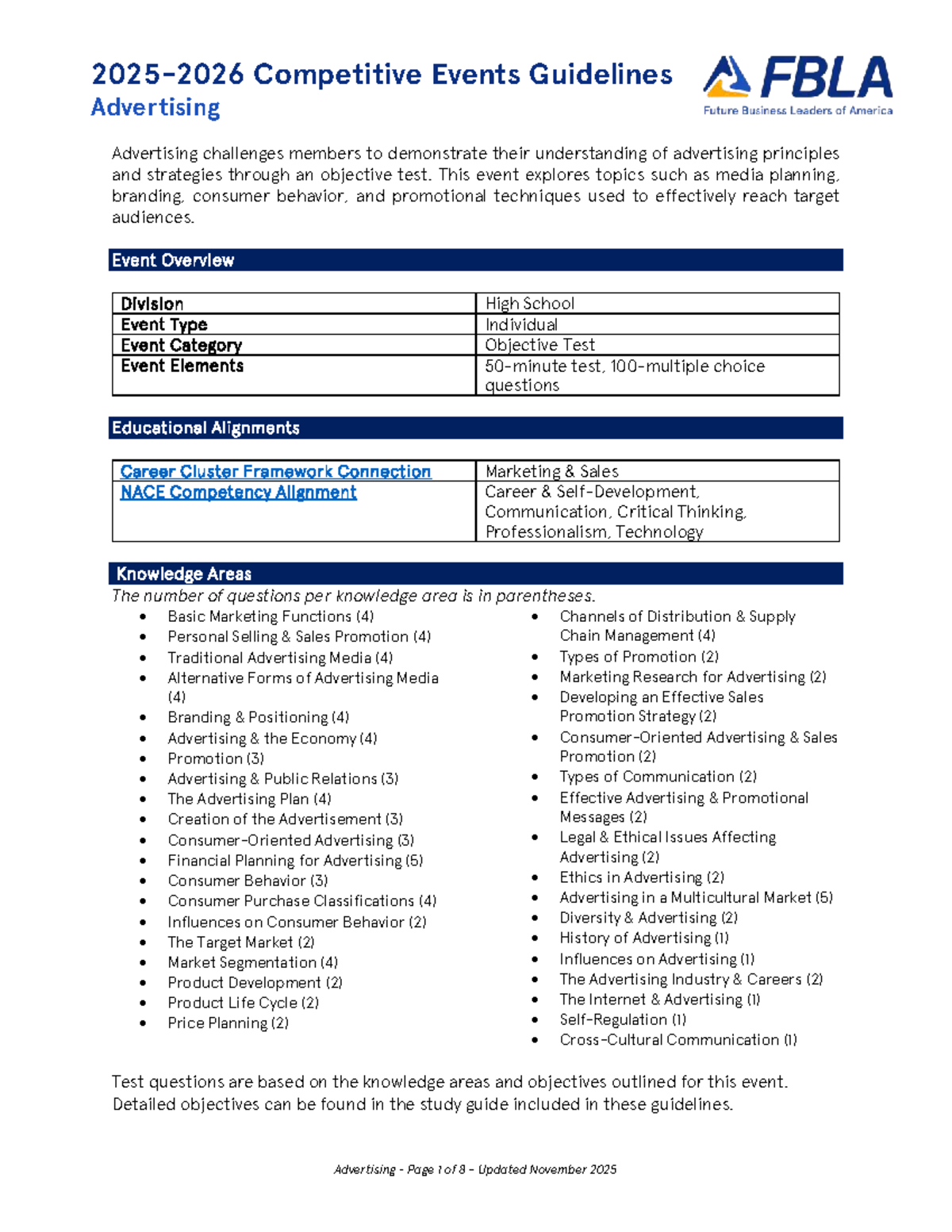 Competitive Events Guidelines: Advertising Principles & Strategies ...