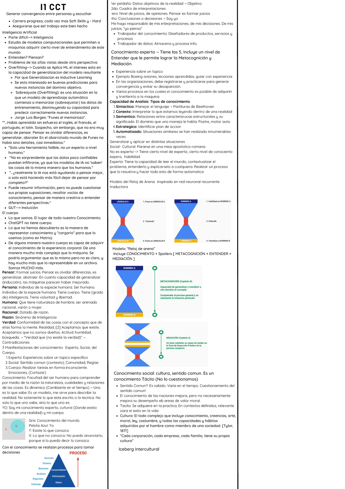 CCT - interrogacion 1 - I1 CCT Generar convergencia entre personas y ...