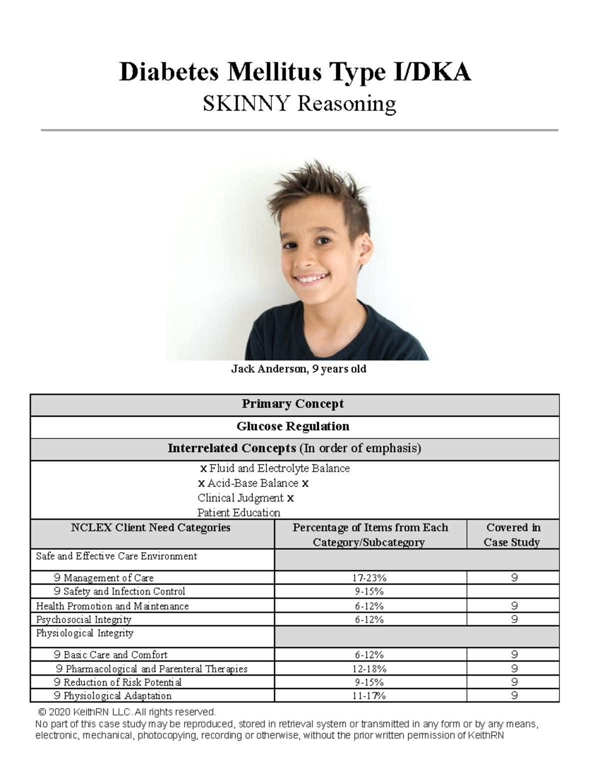 Keith RN Diabetes Case Study - Type 1 and DKA Analysis - Studocu