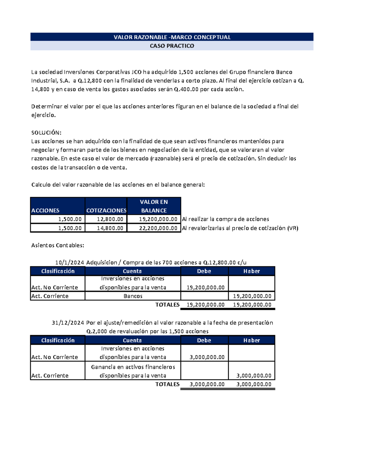 CASO Valor Razonable NIIF - SOLUCIÓN: Calculo del valor razonable de ...