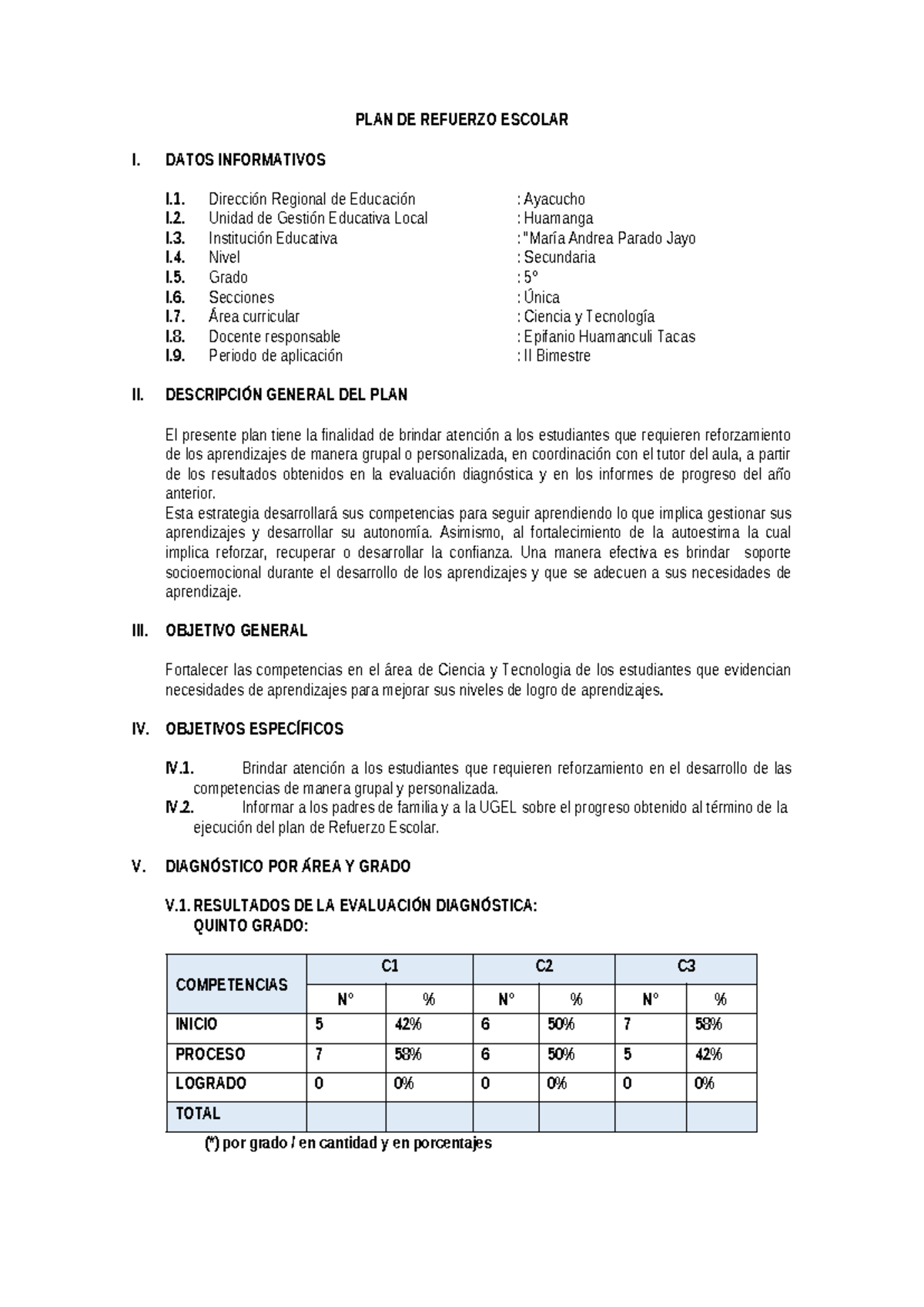 PLAN DE Refuerzo 5° CT - acti - PLAN DE REFUERZO ESCOLAR I. DATOS INFORMATIVOS I. Dirección ...