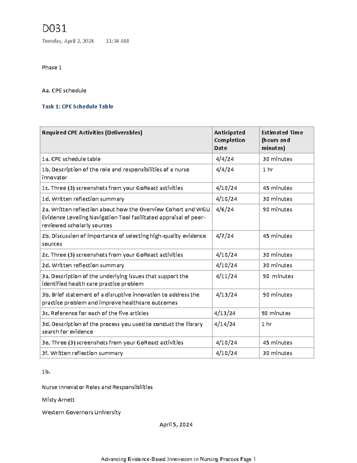 D031: CPE Schedule & Nurse Innovator Responsibilities Overview - Studocu