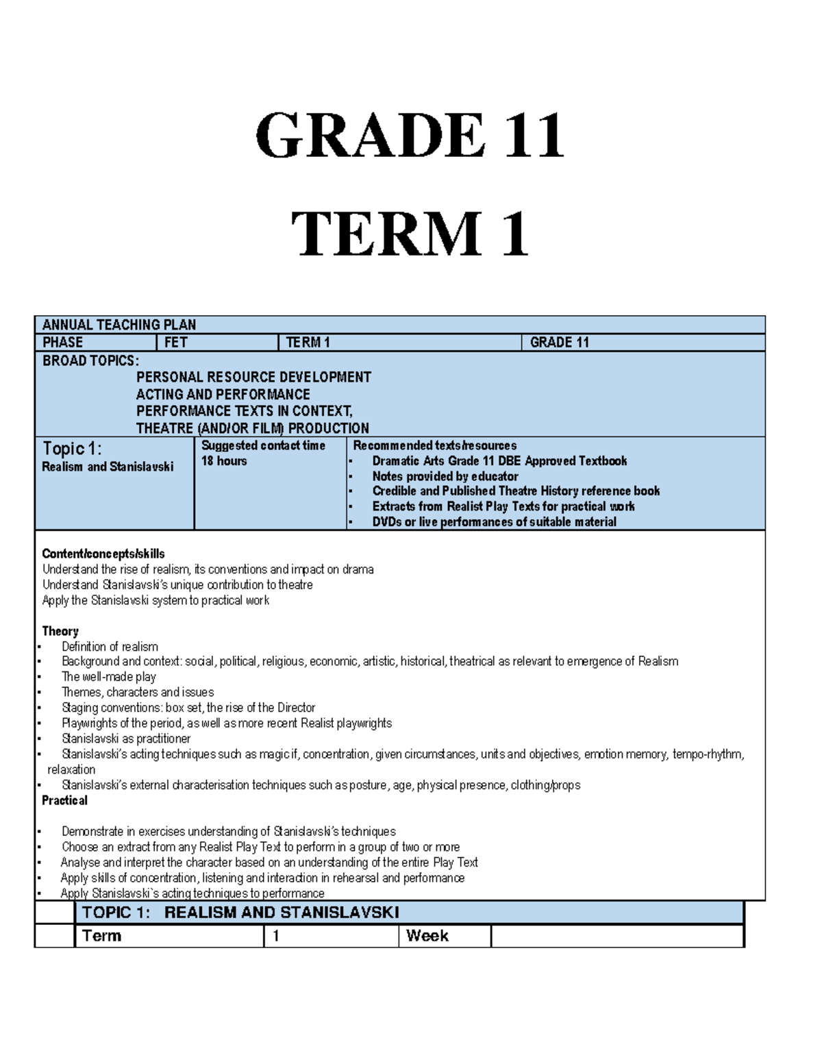 Grade 11 Dramatic Arts Term 1 Teaching Plan: Realism & Stanislavski ...