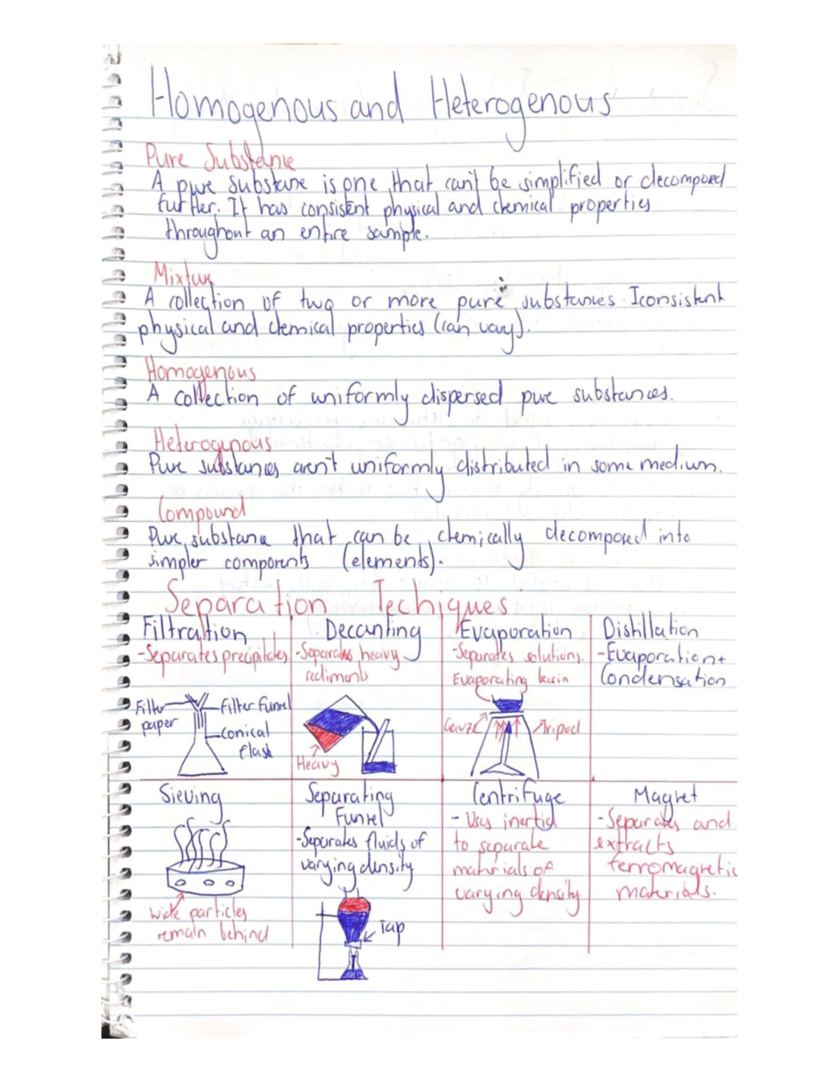 Chemistry Notes for Preliminary Exams - Homogenous and Heterogenous ...