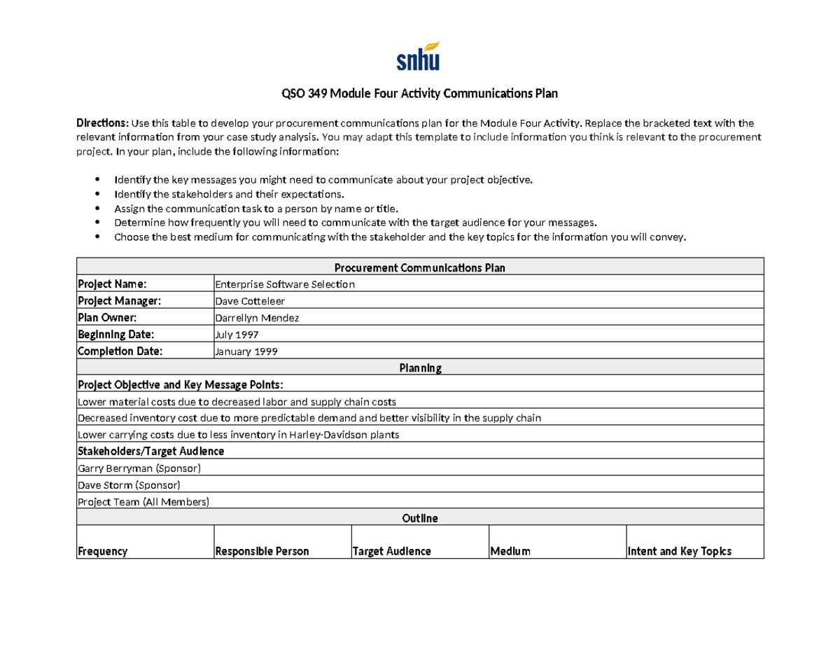 QSO 349 Module Four Activity: Procurement Communications Plan - Studocu