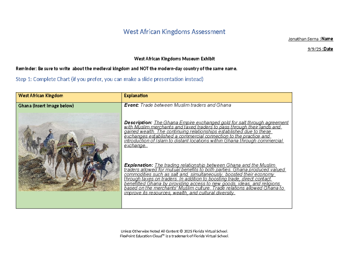 West African Kingdoms Assessment (3.01) - Ghana's Trade Relations - Studocu