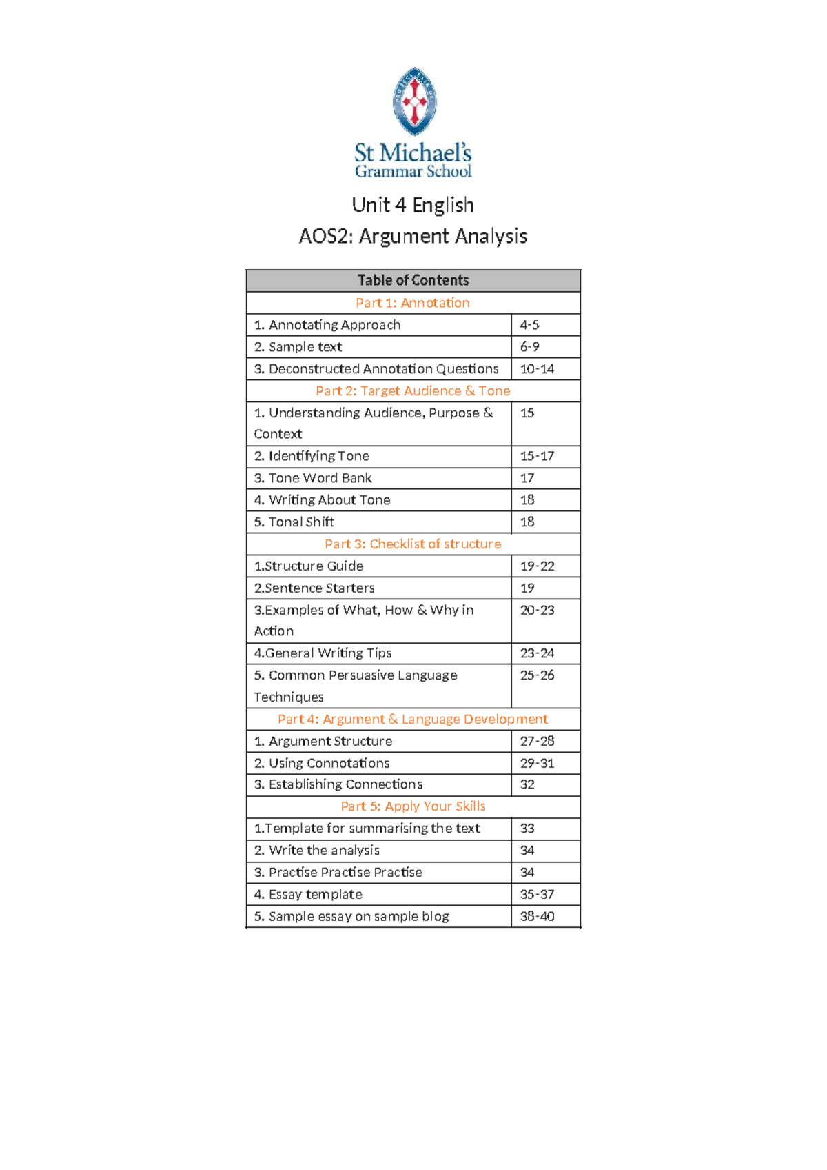 Unit 4 English AOS2: Argument Analysis Activity Booklet - Studocu
