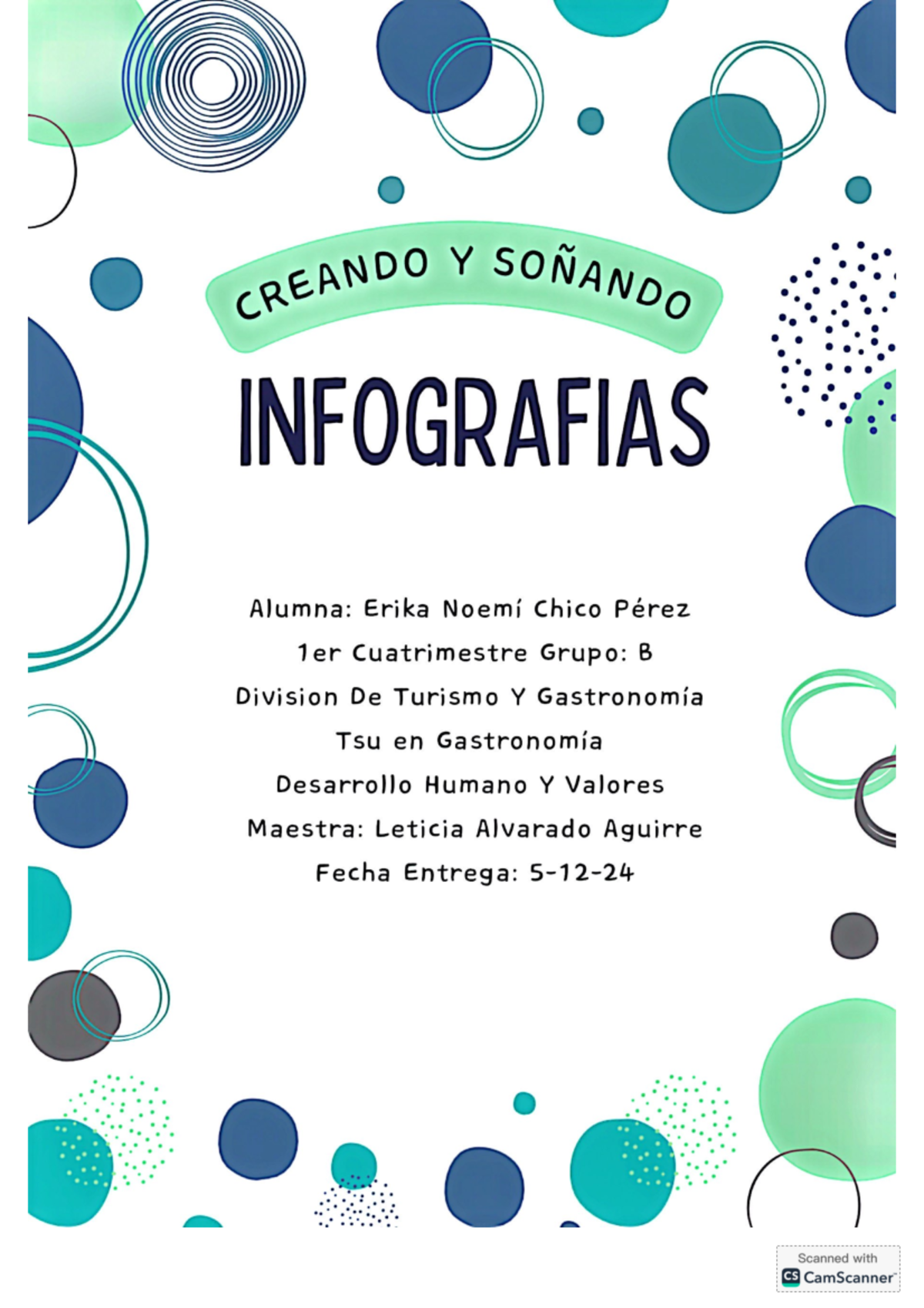 Infografias-Erikachico - CREANDO Y SONANDO INFOGRAFIAS Alumna: Erika ...