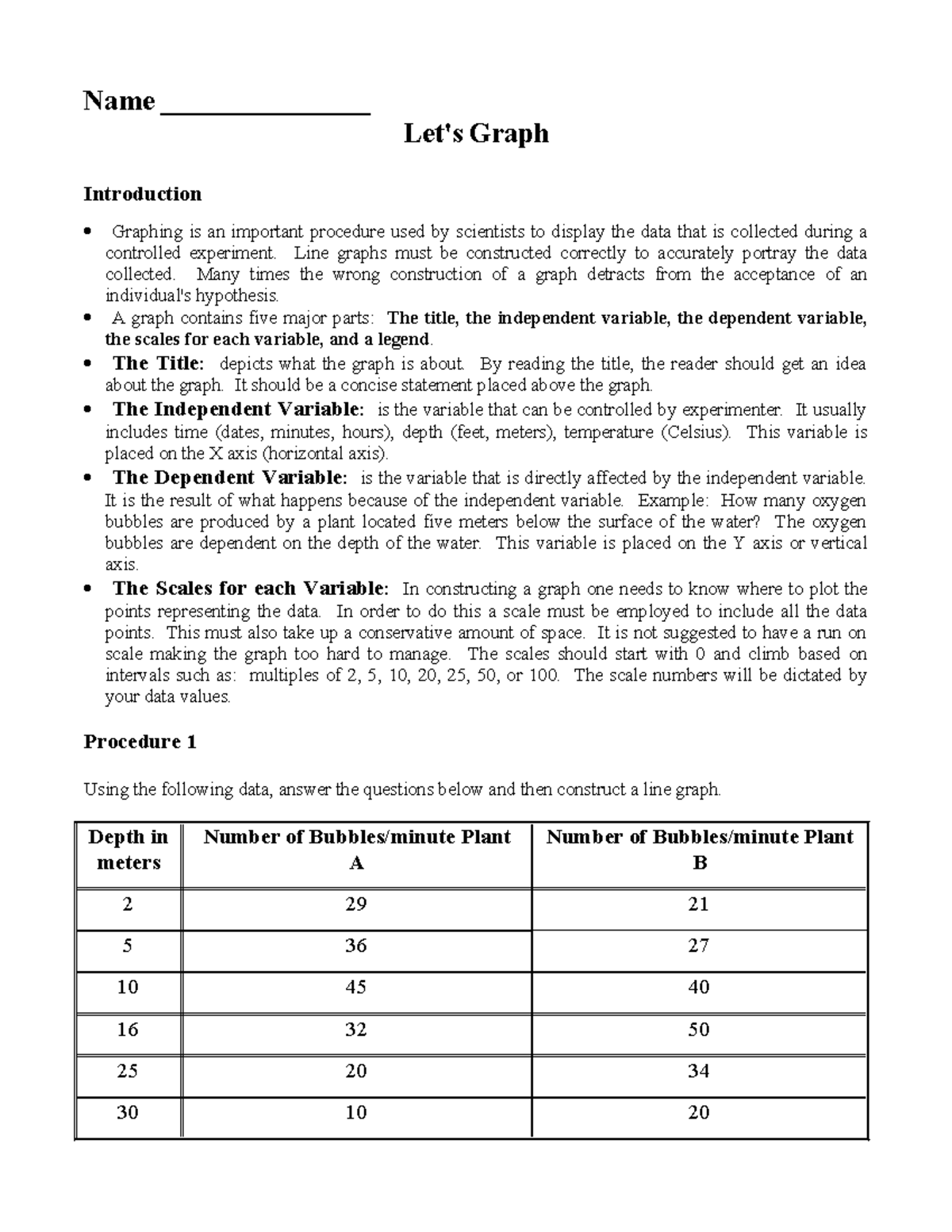 Graphing Basics: Understanding Variables and Data Representation - Studocu