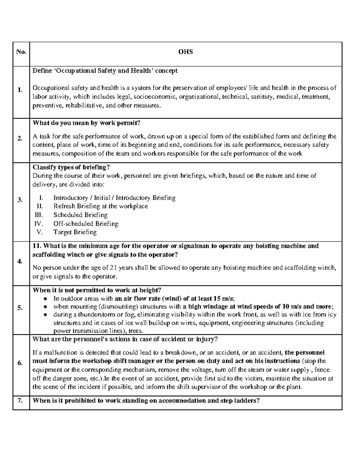 OHS 101: Defining Safety Concepts and Work Permits - Studocu