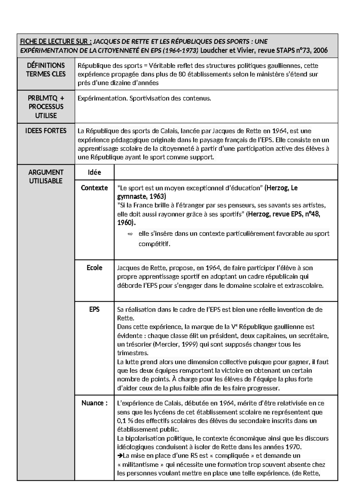 FICHE DE LECTURE: JACQUES DE RETTE ET LA RÉPUBLIQUE DES SPORTS - Studocu