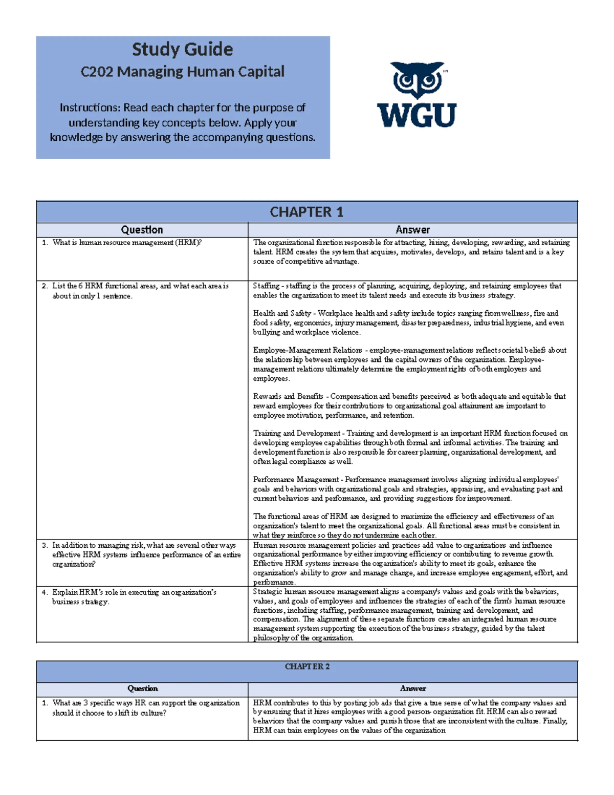 Final Study Guide for C202 Managing Human Capital Exam - Studocu