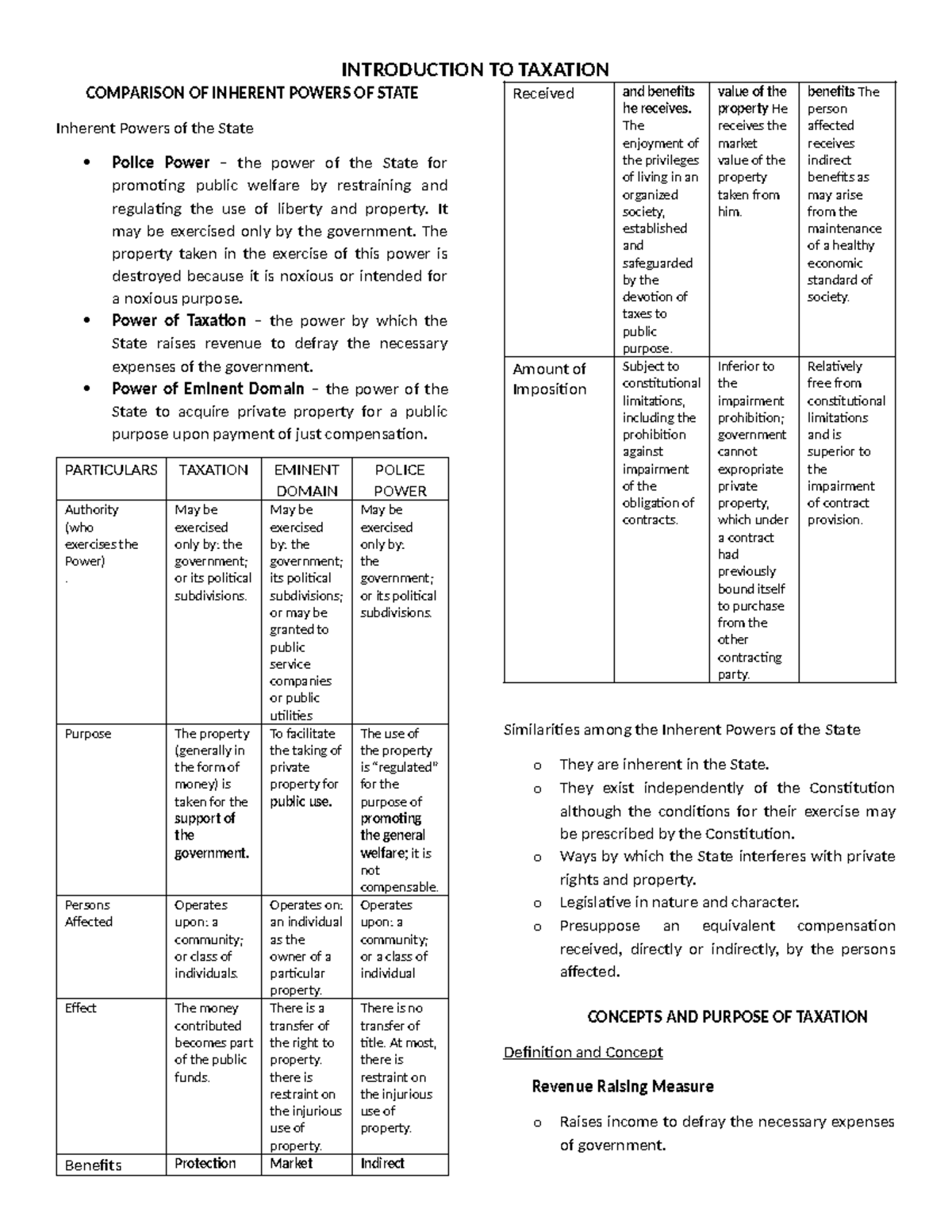 Introduction TO Taxation - COMPARISON OF INHERENT POWERS OF STATE ...