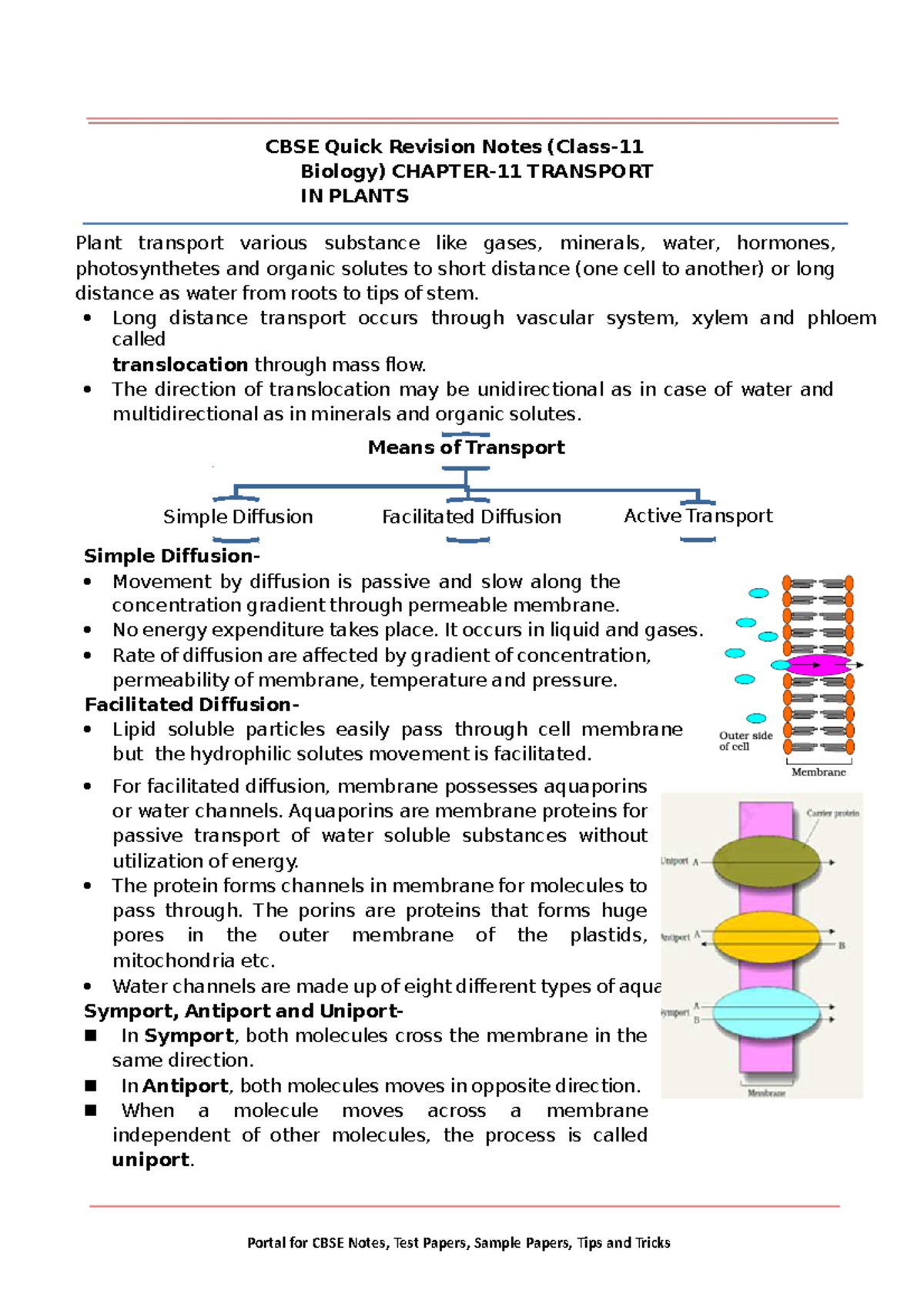 CBSE Class 11 Biology Chapter 11 Notes: Plant Transport Mechanisms ...