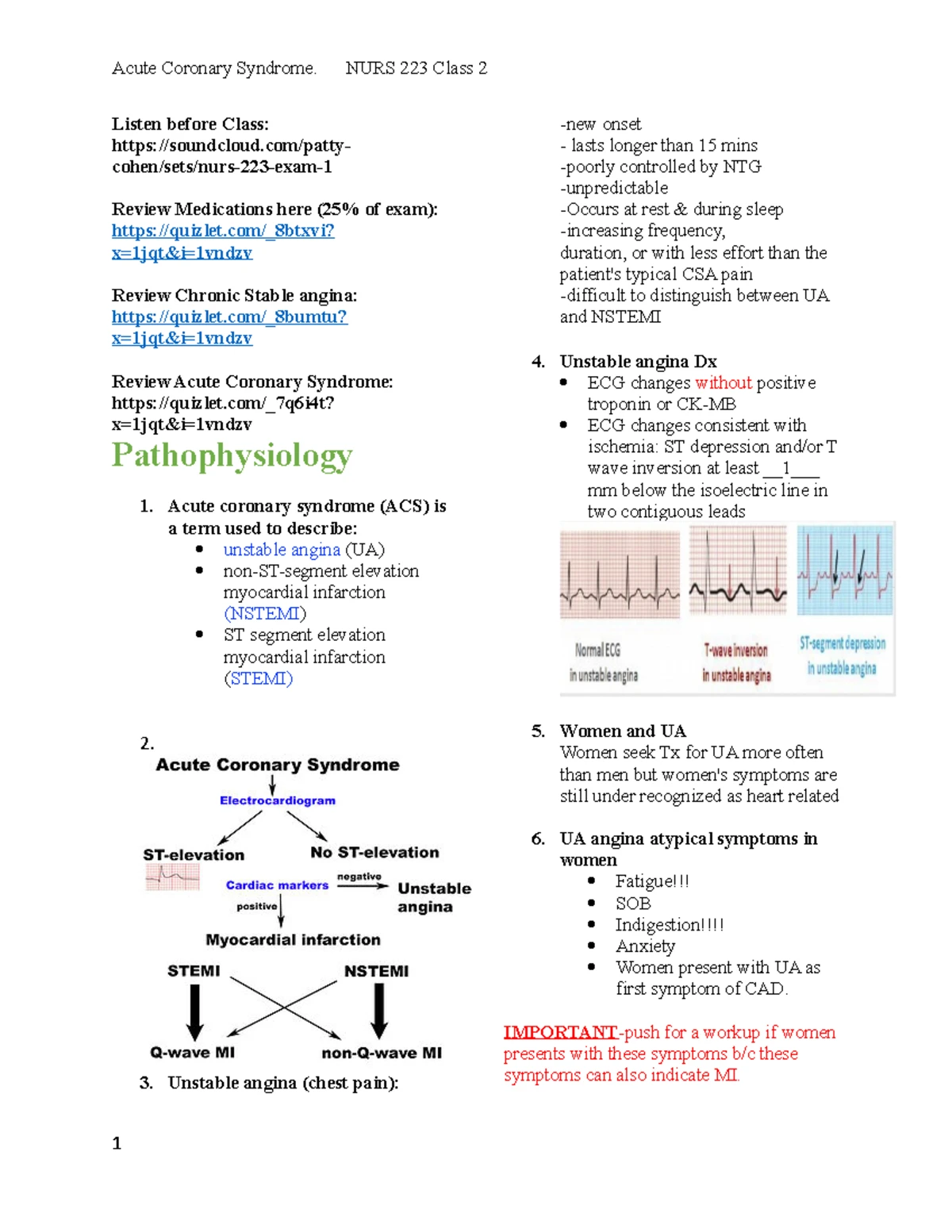 Understanding Acute Coronary Syndrome and Acute Heart Failure Overview ...