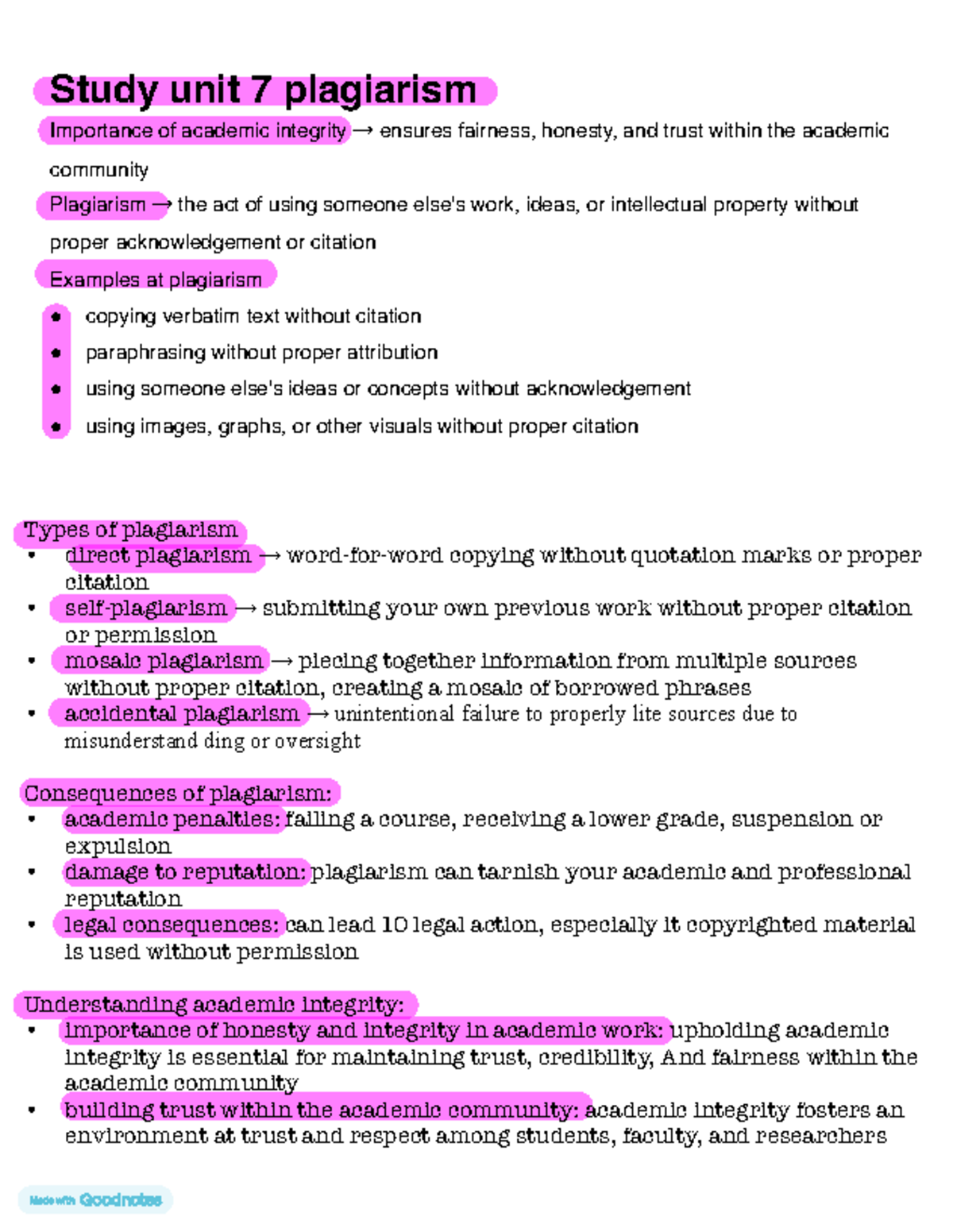 Study Unit 7-14: Understanding Plagiarism and Academic Integrity - Studocu