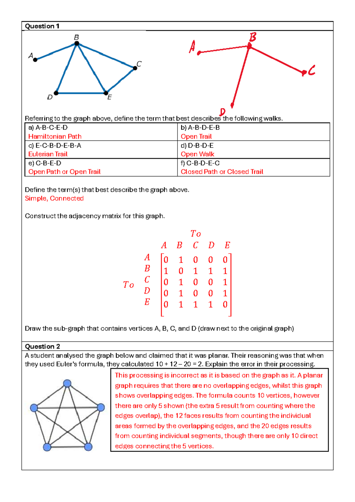 12MAG U4 Final Exam Practice Solutions on Graph Theory Concepts - Studocu