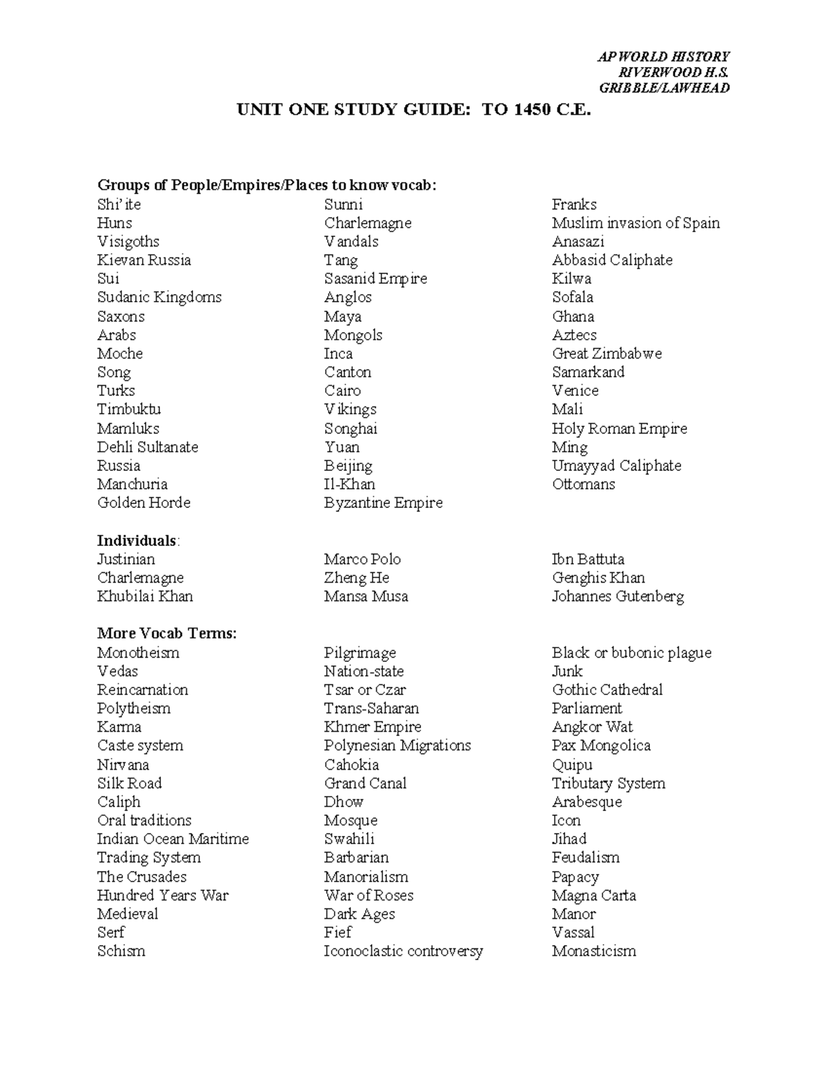 AP World History Unit 1 Study Guide: Key Concepts to 1450 C.E. - Studocu