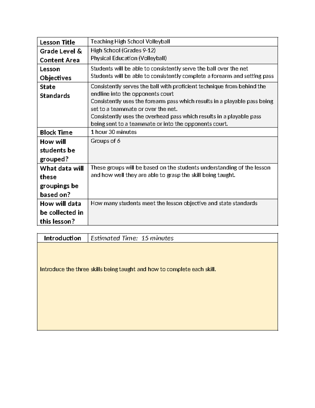 EDUC 204 Lesson Plan: Teaching High School Volleyball Skills - Studocu