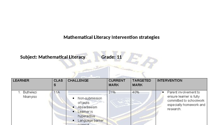Mathematical Literacy Intervention Strategies for Grades 11A, B, E & G ...