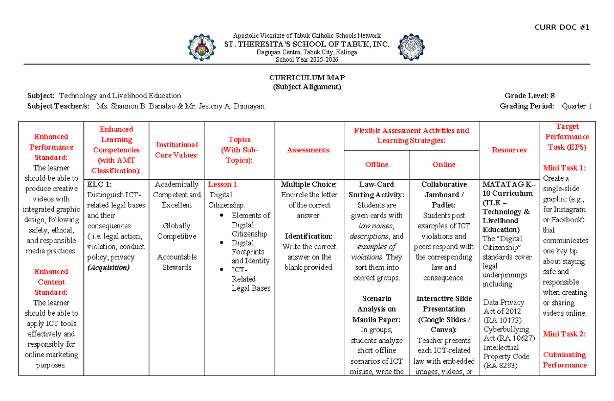CM G8 TLE Q1: Creative Video & Graphic Design Standards - Studocu