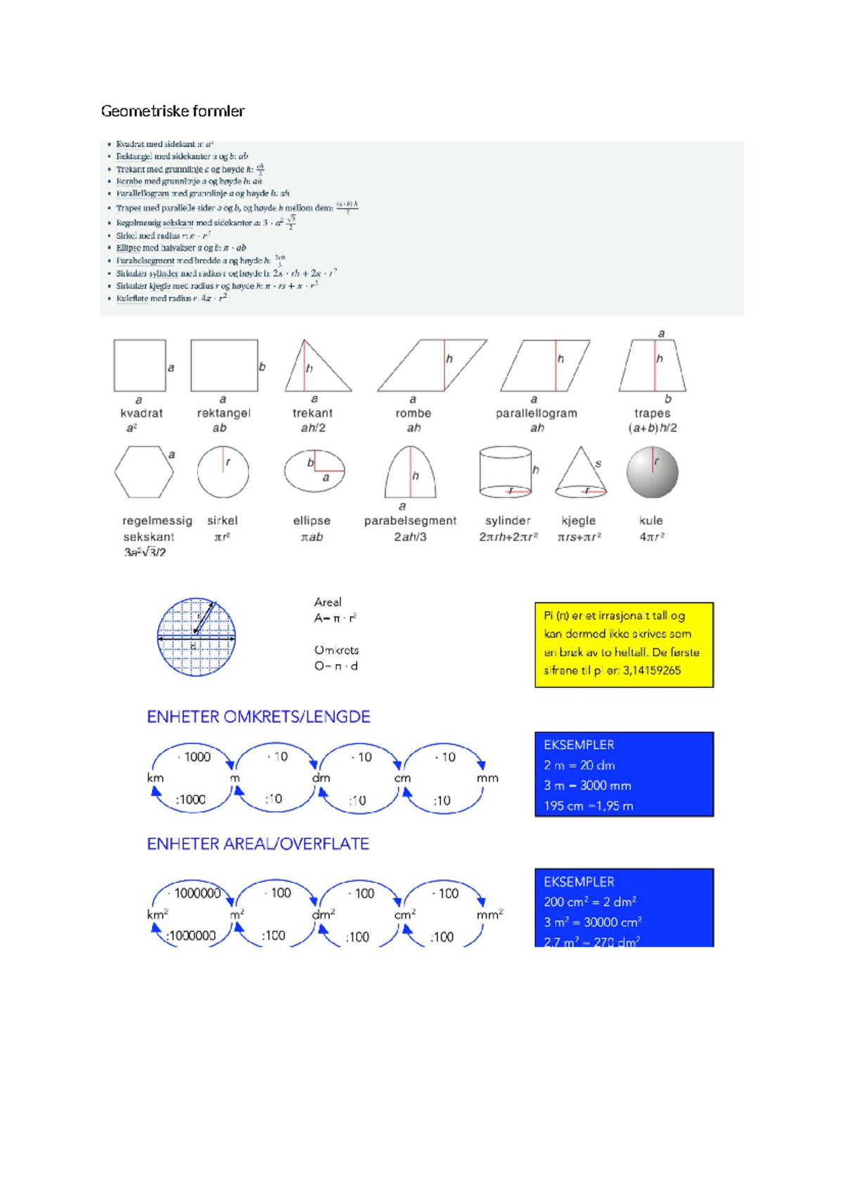 Geometriske formler for areal og volum: Matematikk IT 101 - Studocu