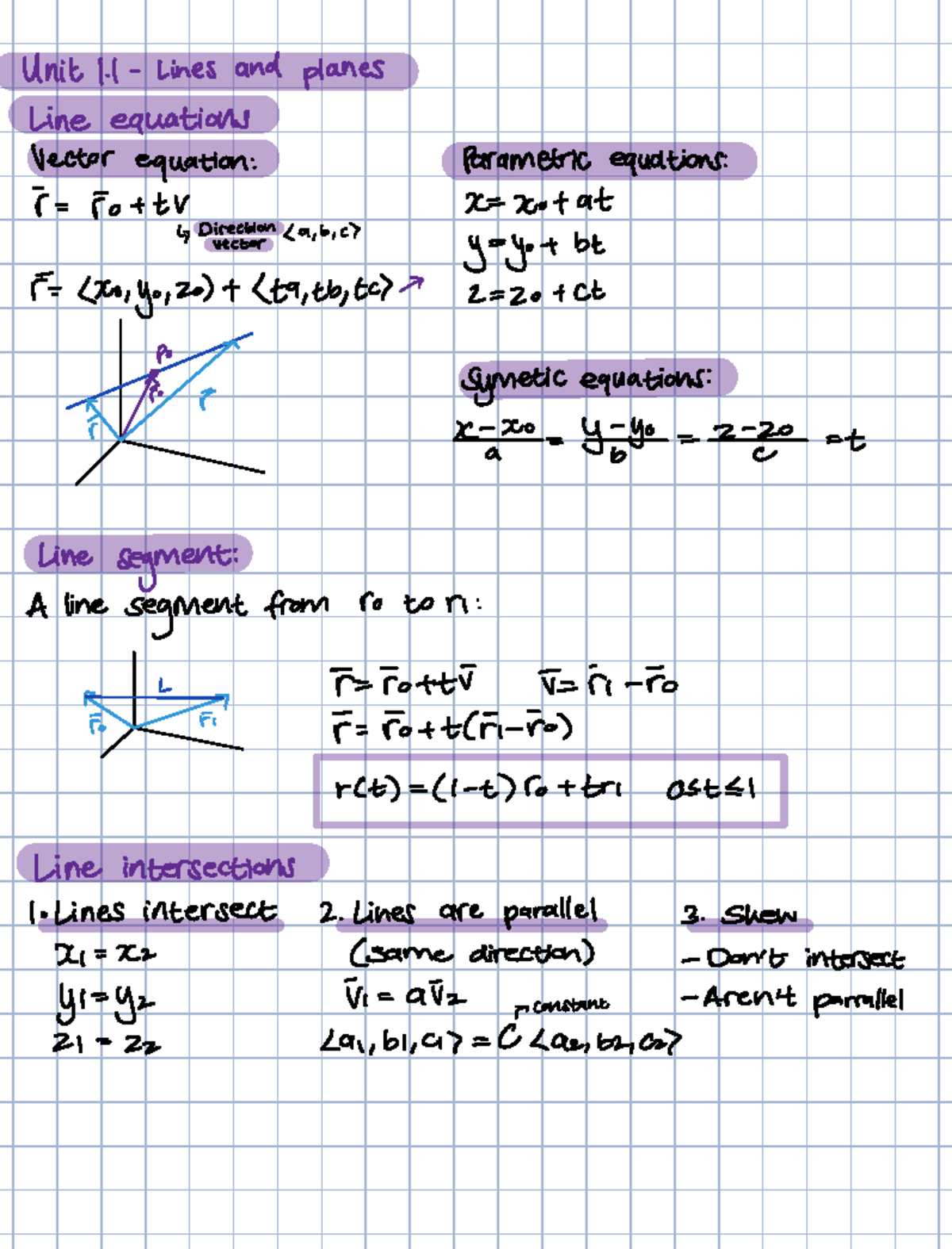 Unit 1: Lines, Planes, and Linear Equations - CA163 Notes - Studocu
