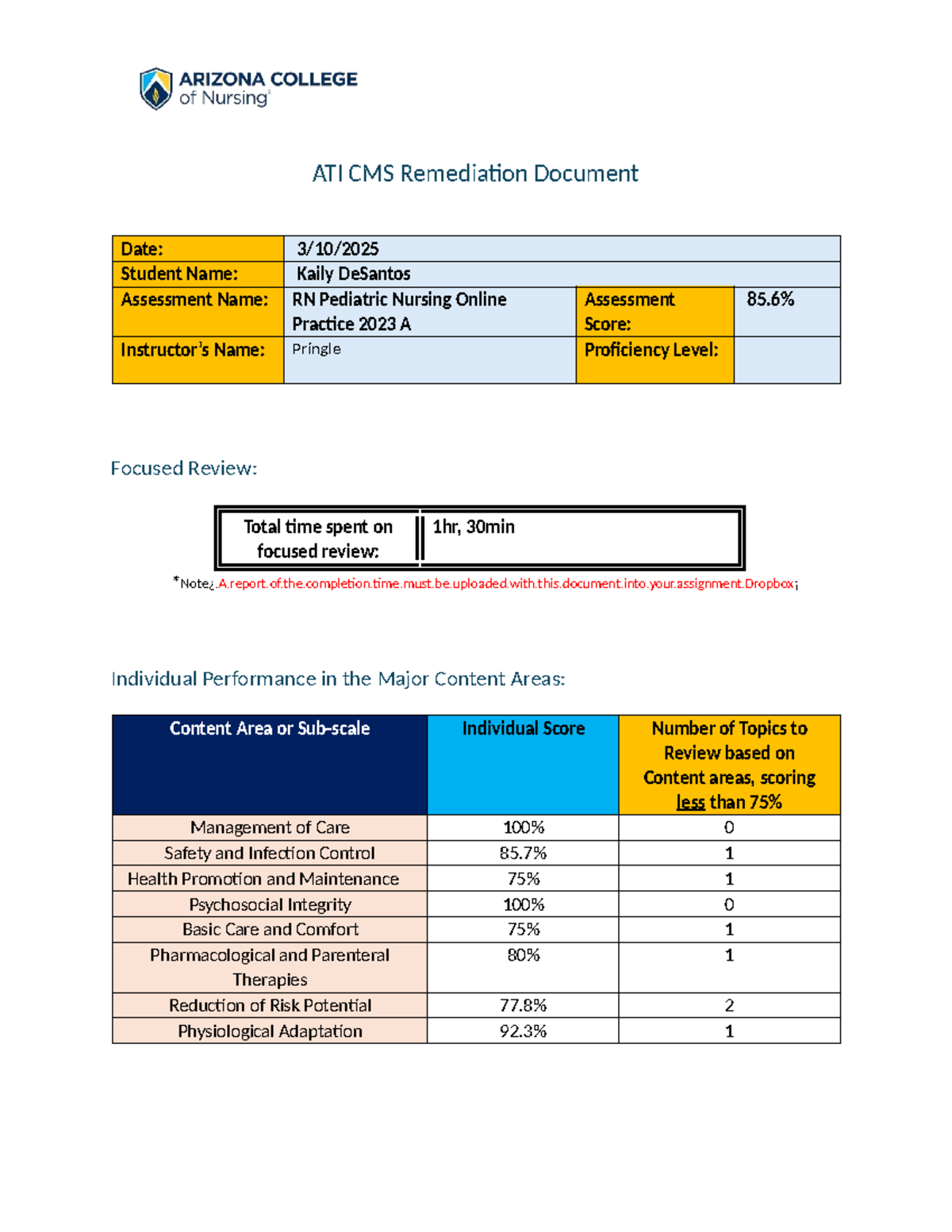 ATI PEDS Remediation Document: Key Concepts & Reflections for RN Exam ...