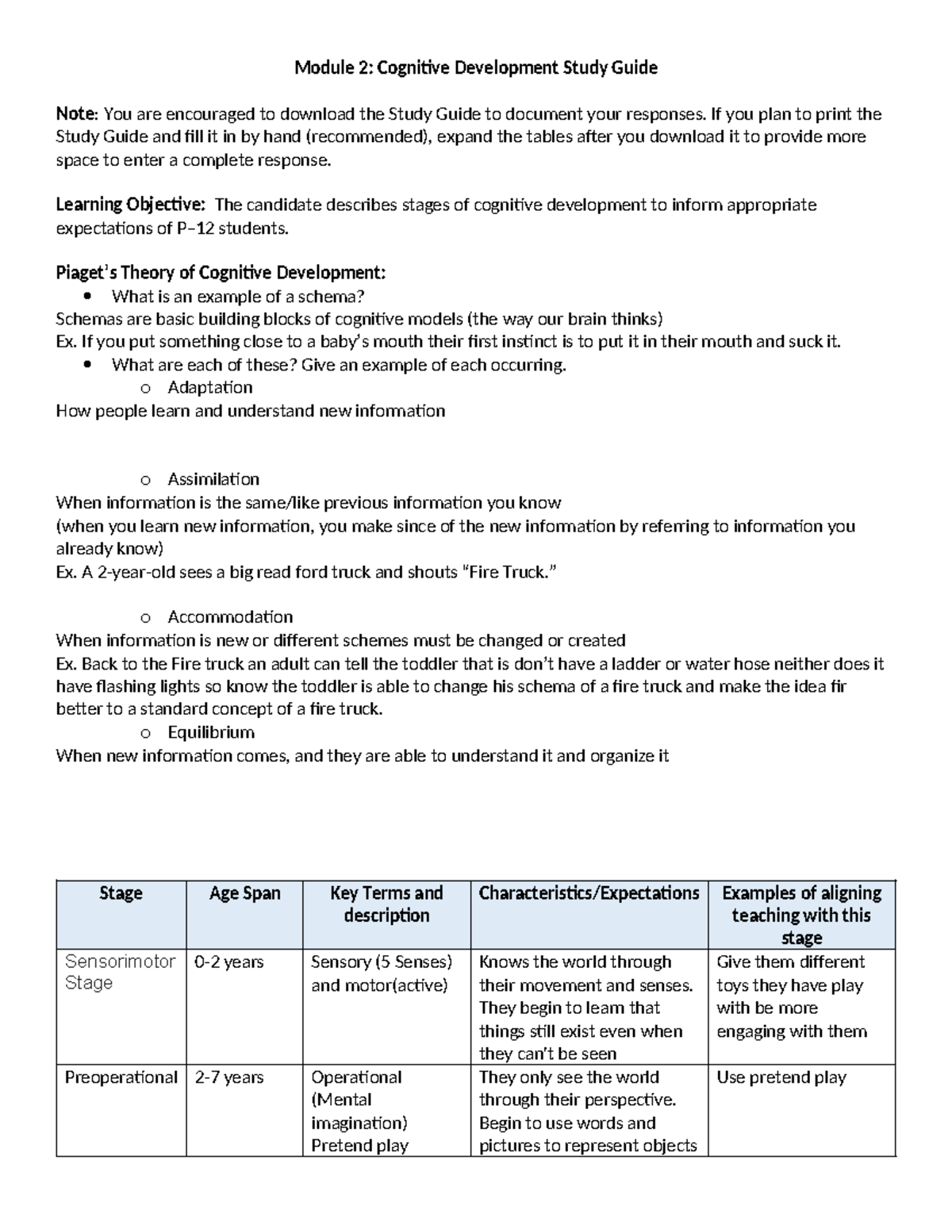 Cognitive Development Study Guide: Module 2 Overview and Key Concepts ...