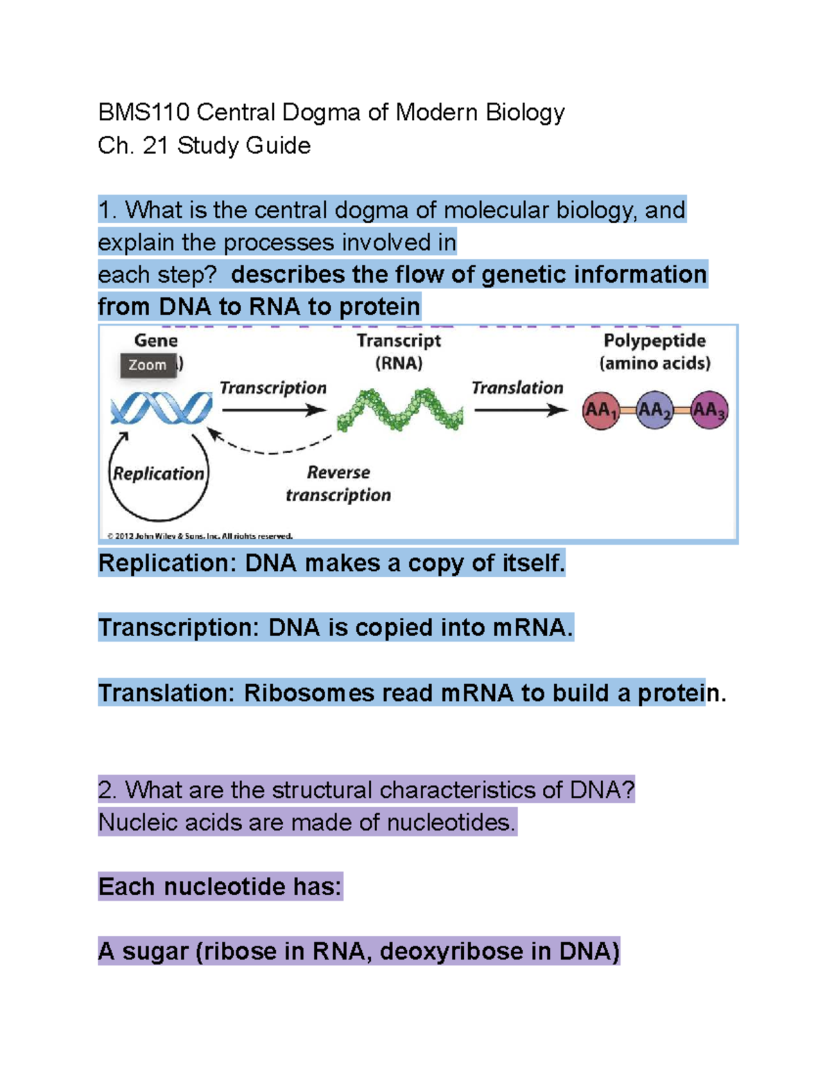 BMS110 Central Dogma of Modern Biology - Ch. 21 Study Guide - Studocu