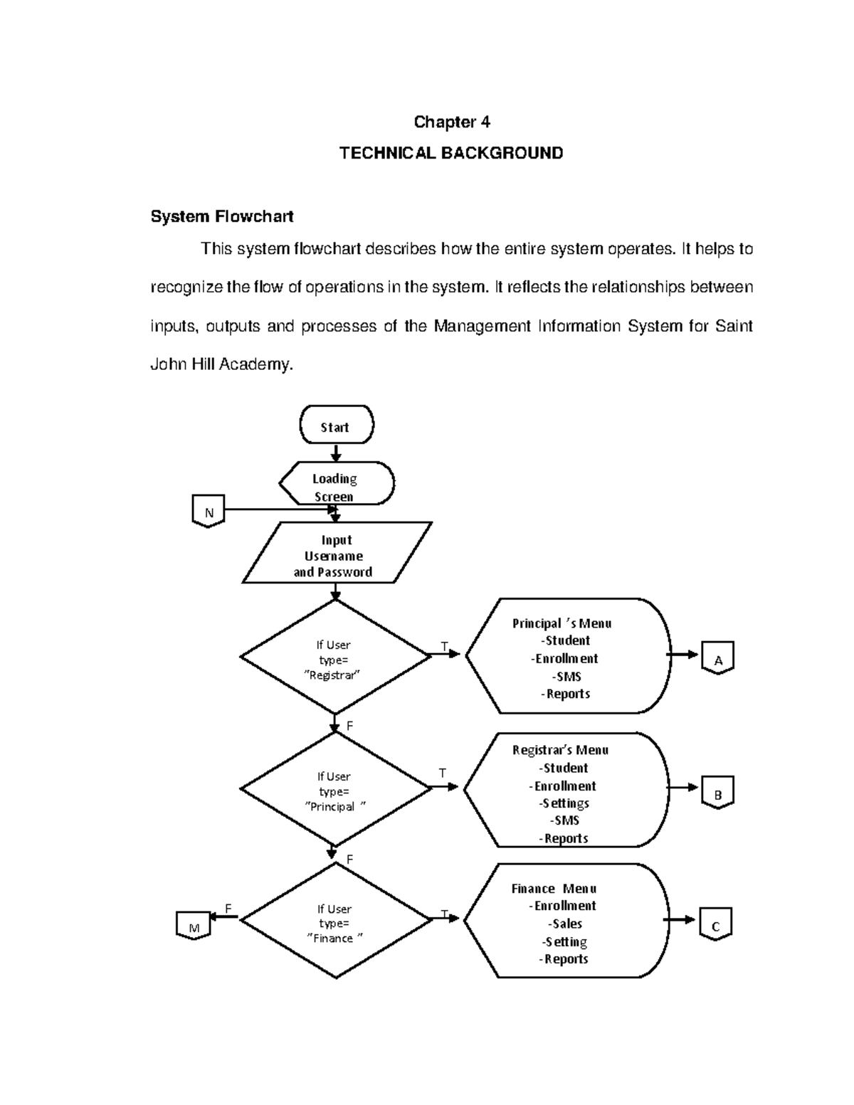 System flowchart sample - Chapter 4 TECHNICAL BACKGROUND System Flowchart This system flowchart ...
