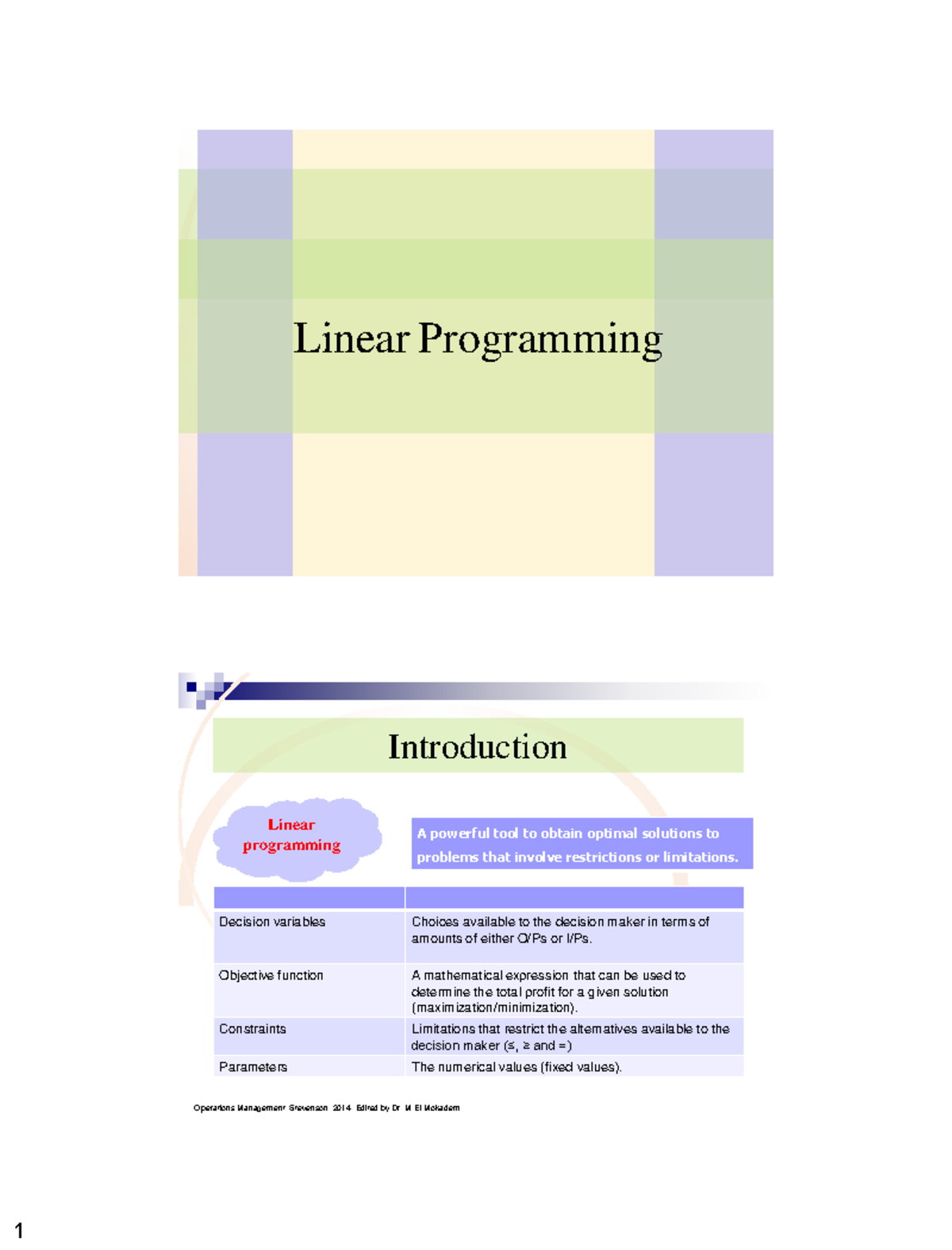 Final Exam: Linear Programming in Operations Management (OM 101) - Studocu
