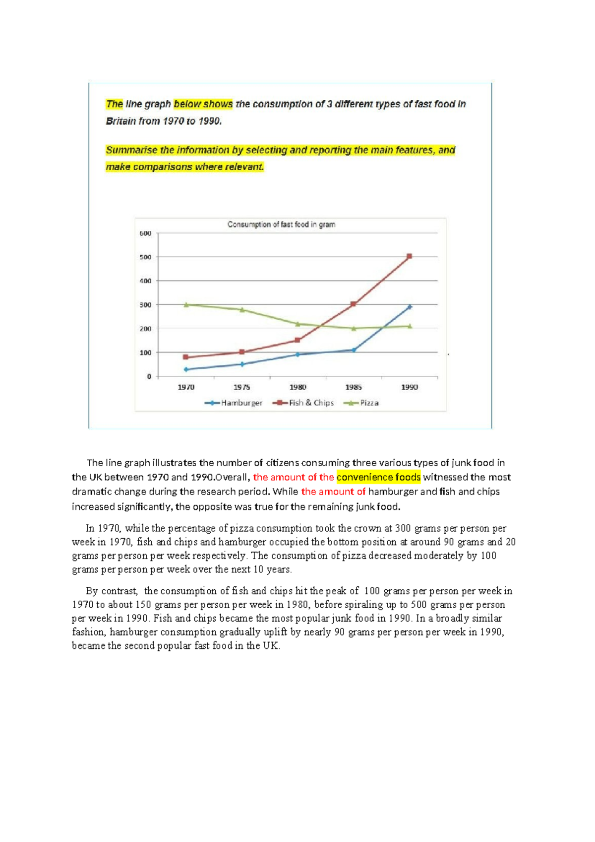 Line Graph 1 - Hhvghhp - The line graph illustrates the number of ...