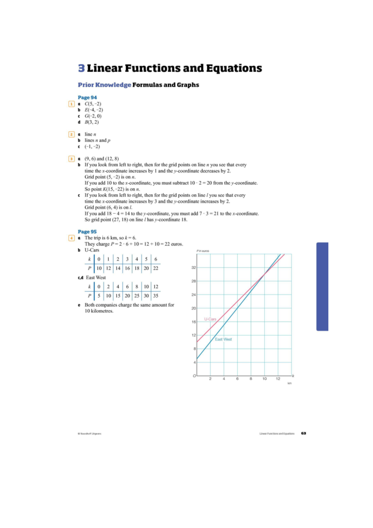 VWO Math: Linear Functions & Equations Chapter 3 Solutions and Insights ...