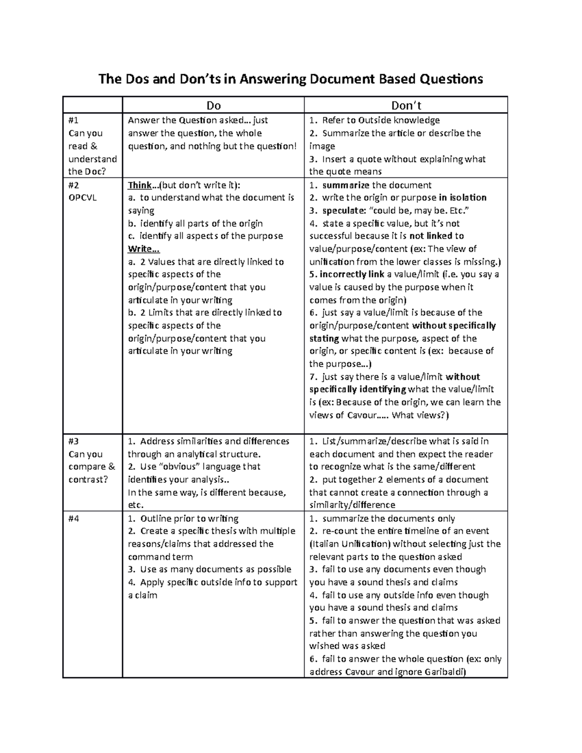 Paper 1: Dos and Don'ts for Document-Based Questions Analysis - Studocu