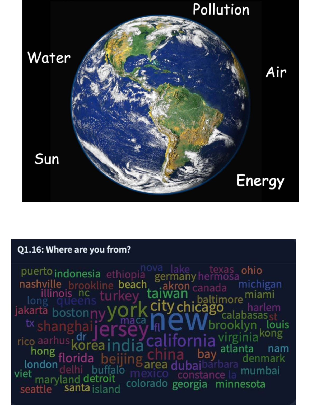 Ch1 Notes: Chemical Bonds & Elements in Periodic Table - Studocu