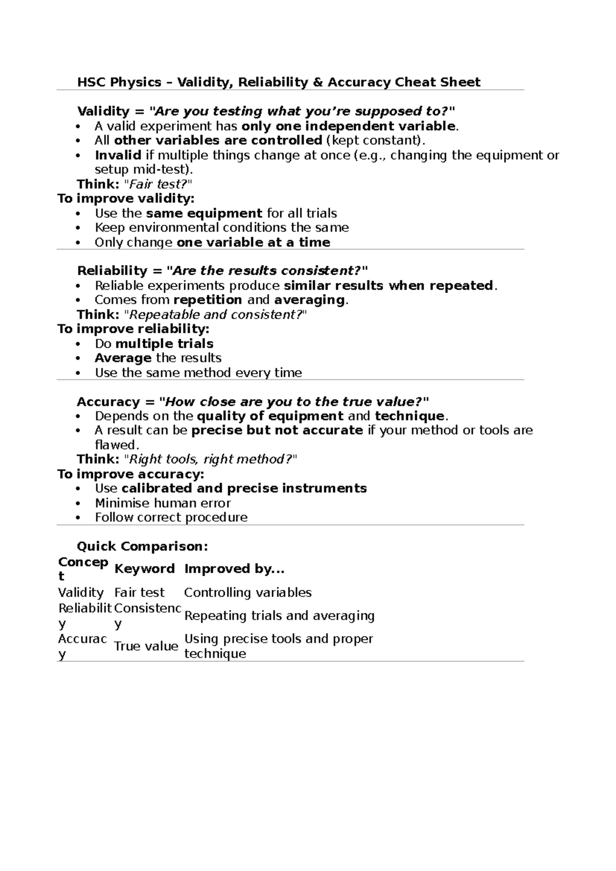 HSC Physics Validity, Reliability & Accuracy Cheat Sheet - Studocu