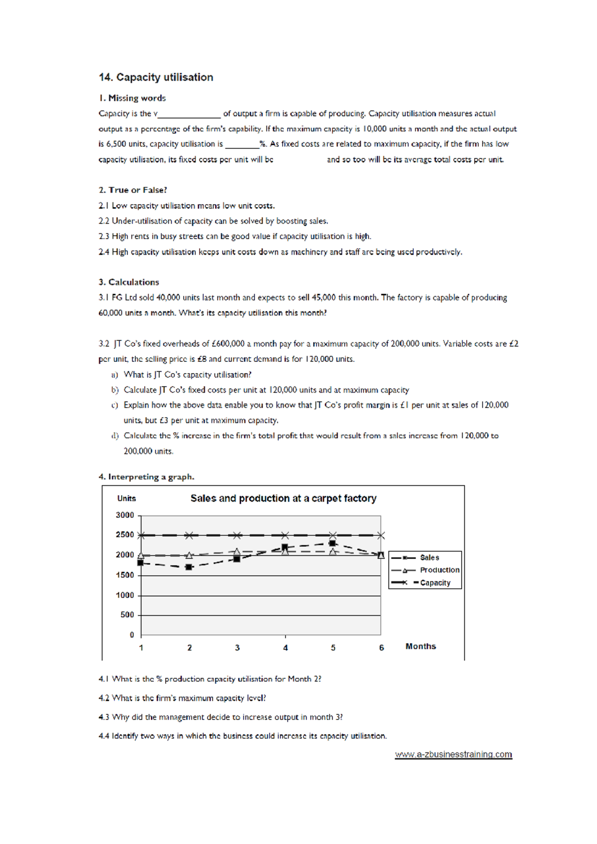Capacity Utilisation Worksheet Questions - CU 14 - Studocu