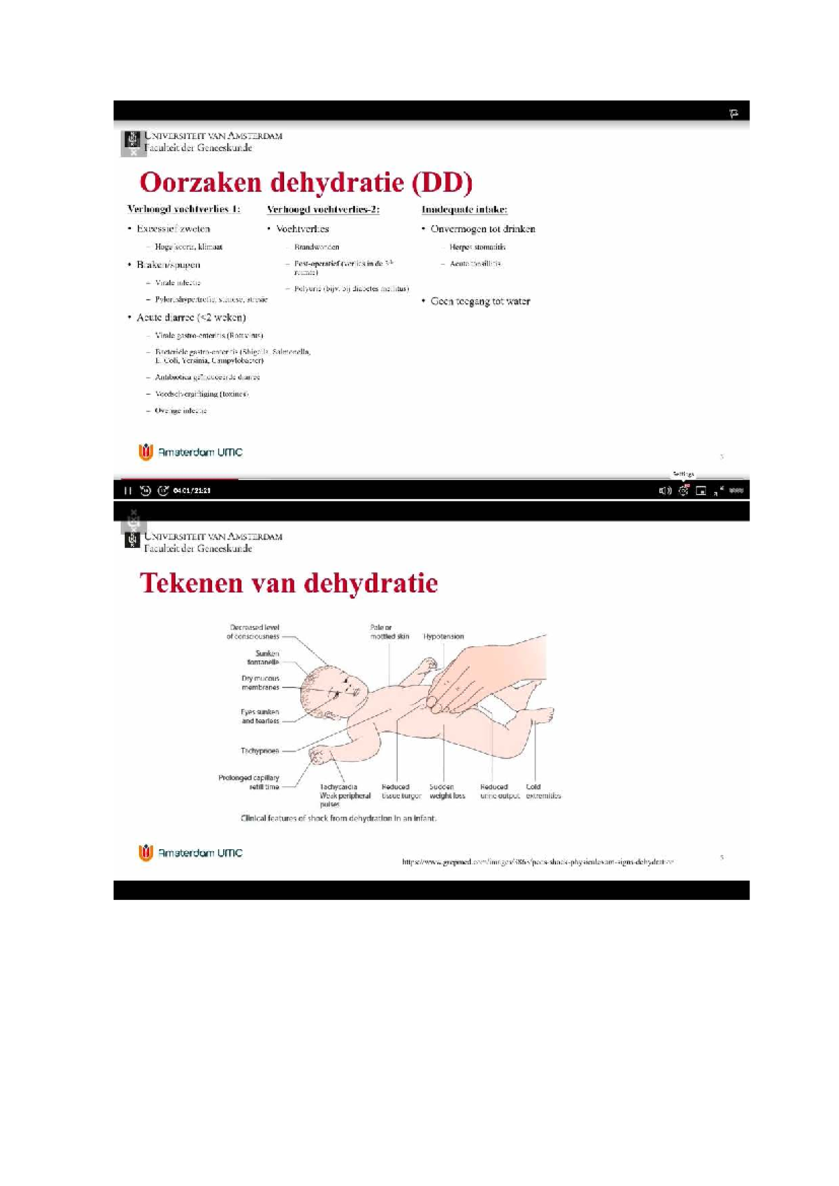 Antwoordmodel ZSO Dehydratie en Behandeling - UvA Geneeskunde - Studeersnel