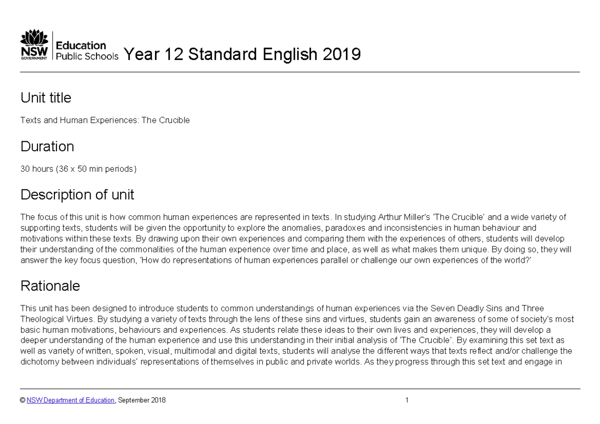 Year 12 Standard English 2019: The Crucible Unit Overview and Analysis ...
