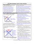 Unit 1 Study Notes - AP Microeconomics: Scarcity & Economic Systems ...