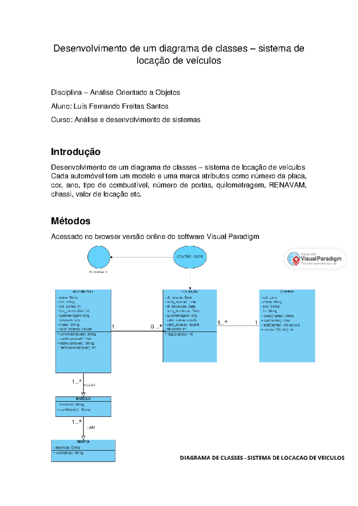 Diagrama De Classes Do Sistema De Gerenciamento De Estoque Os Exemplos