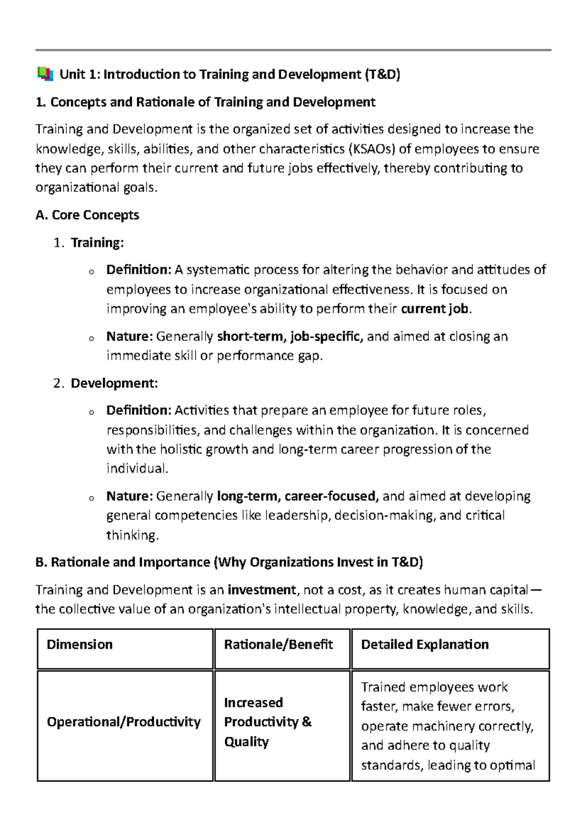 Unit 1-5 HRM: Training and Development Overview and Key Concepts - Studocu