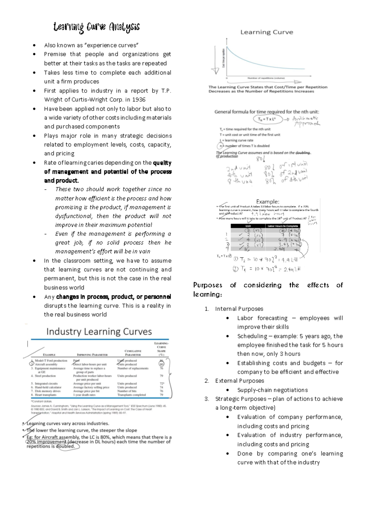 Learning Curve Analysis: Key Concepts & Strategic Importance - Studocu