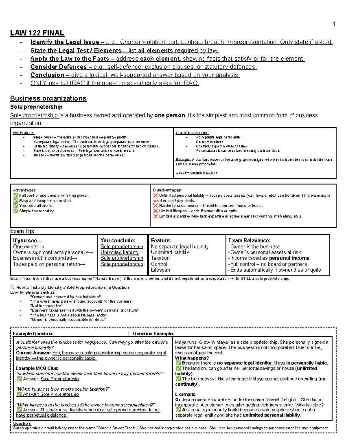 LAW 122 FINAL: Comprehensive Guide to Legal Issues, Business Structures ...