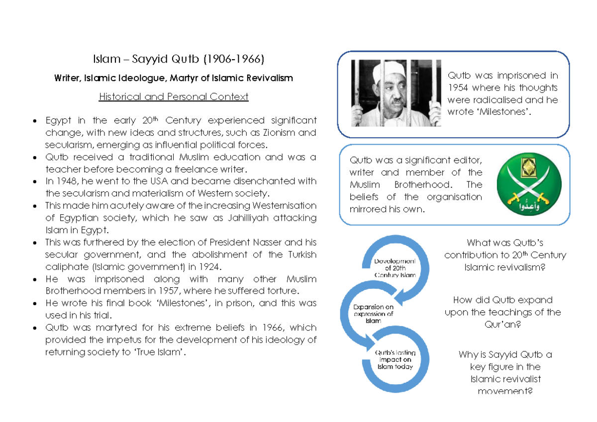 Sayyid Qutb: Key Figure in 20th Century Islamic Revivalism (HIST 101 ...
